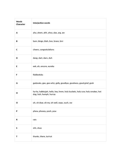 Interjection Pdf Grammar Syntax