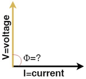 FACTS Questions And Answers Power Flow In AC Power System Set Sanfoundry