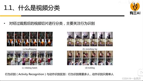 机器学习 人体行为识别 视频分类基础机器学习视频识别 Csdn博客