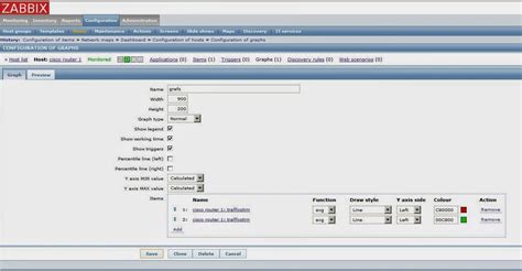 Zabbix настройка шаблонов cisco