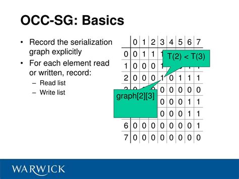 PPT Multiversion Concurrency Control Version PowerPoint Presentation ID