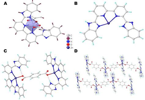 Scielo Brasil Two New Mixed Ligand Coordination Polymers Based On
