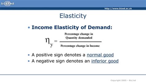Types Of Elasticitypptx Types Of Elasticitypptx