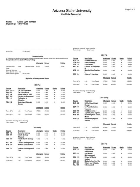 Asu Unofficial Transcript 1 26 15 Arizona State University Grading Education