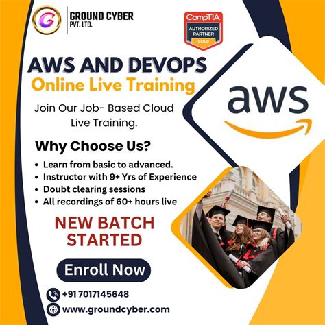 Groundcyber Groundcybertraining Training Ethicalhacking… Ground Cyber Trainings