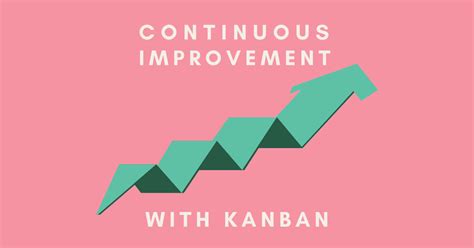How Kanban Encourages Continuous Improvement VivifyScrum Blog