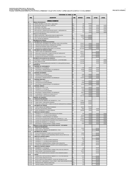 Cronogramas Pdf Hormigón Tubería Transporte De Fluidos