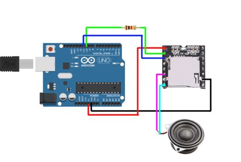 Arduino MP3 Player TF 16P Müzik Çalar Arduino projects 70 Teknikerler
