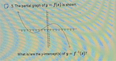 Solved 5 The Partial Graph Of Is Shown What Isare The