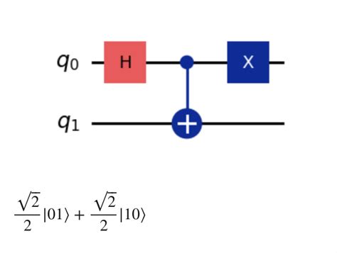 Quantum Gate How To Generate The Bell State Frac 1 Sqrt 2 01rangle10rangle From