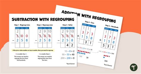 Addition And Subtraction Maths Investigation Teach Starter