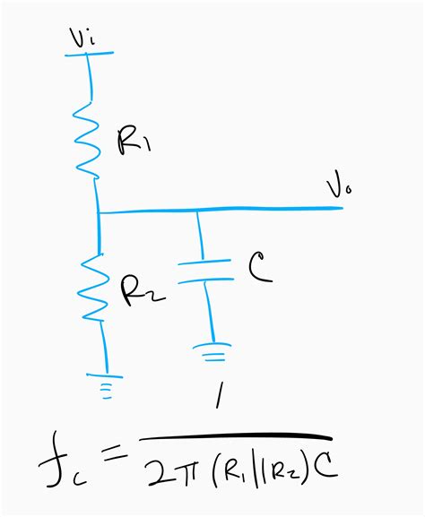 ADC Signal Conditioning Stratify Labs
