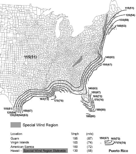 Peak Wind Gust Speeds In The United States Download Scientific Diagram