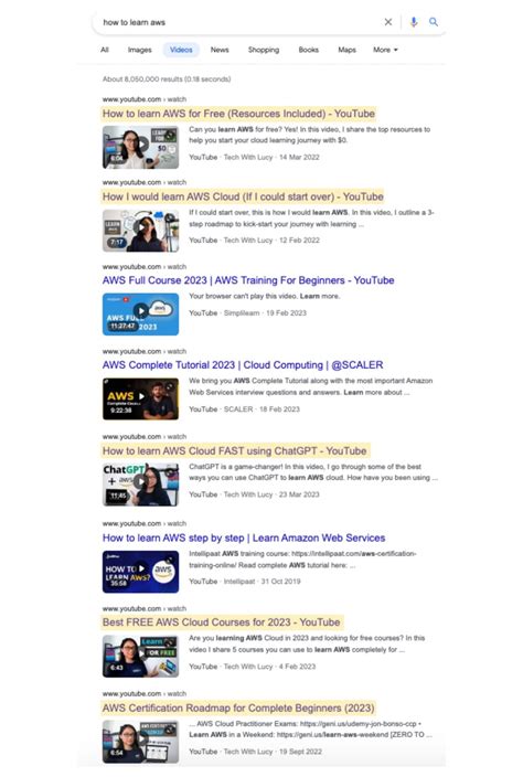 Lucy Wang On Linkedin Cloud Aws Youtube 11 Comments