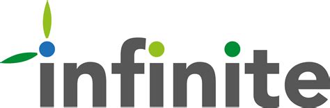 Wind Resource Assessment Harness Wind Power Windcheck