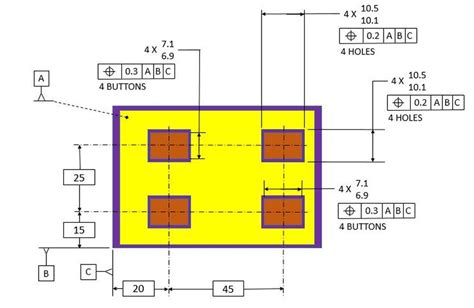 dimensioning features of size dimensional consulting