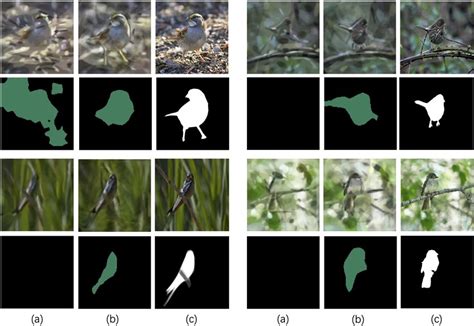 Analysing Semantic Similarity A Huang Et Al [15] B Semantic Download Scientific Diagram