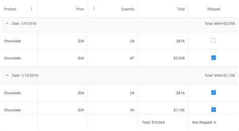 Lesson 6 Filter Data Mobile Ui Controls Devexpress Documentation