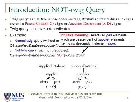 twigstacklist¬ a holistic twig join algorithm for twig query with not