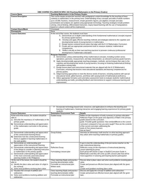 obe course syllabus in spec 102 pdf curriculum educational assessment