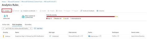 configuring data connector and producing activity data in microsoft
