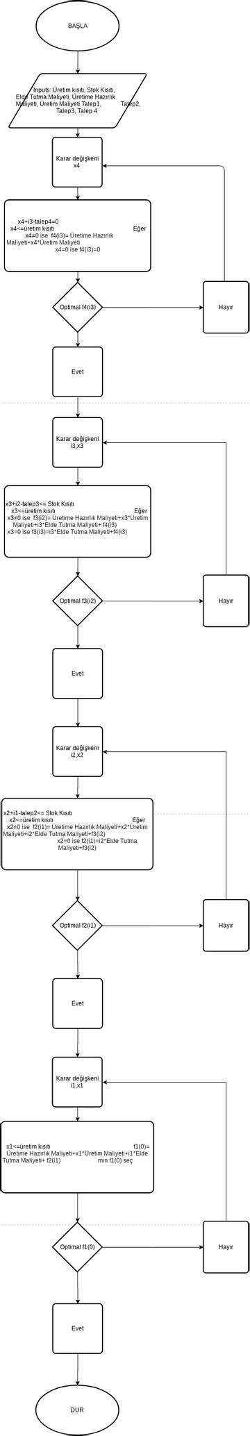 Algorithm Vpd Visual Paradigm User Contributed Diagrams Designs
