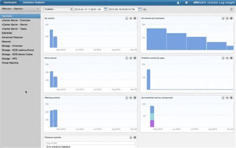 vcenter log insight 1 5 brings enhanced content packs and more esx virtualization