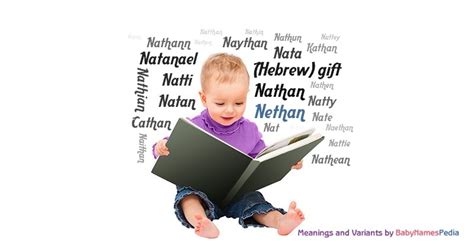 Nethan Meaning Of Nethan What Does Nethan Mean