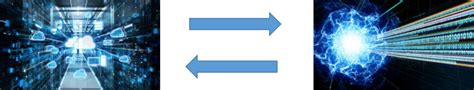 Hybrid Quantum Classical Computing Sigarch