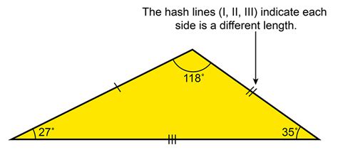 Three Sided Triangle Triangles