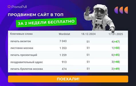 Подписка KION: как подключить бесплатно, как отключить, цена, промокоды ...