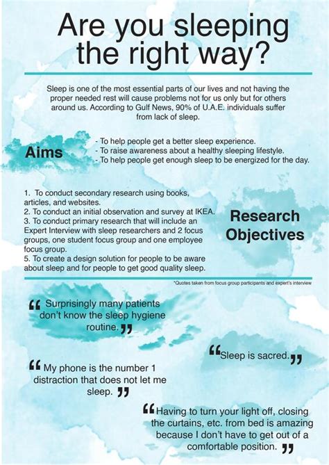 Design Thinking Projects