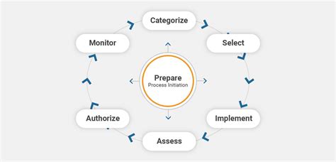 Fisma Logo Team Visma Lease A Bike Een Nieuw Hoofdstuk In Een