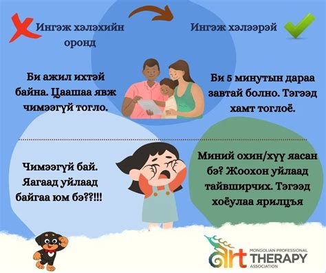 Хүүхэд Хөгжил