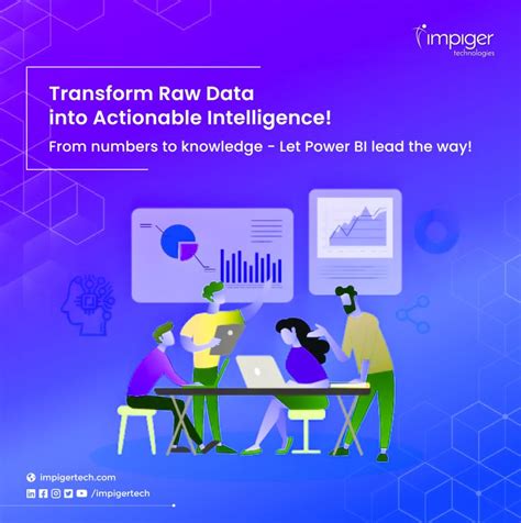 Power Bi Transform Raw Data Into Actionable Insights Impiger