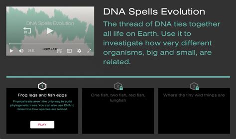 Watch The Dna Video First