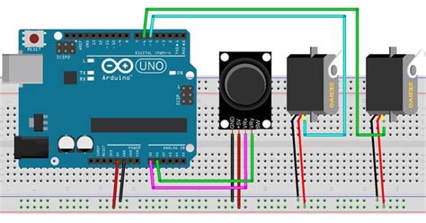 arduino joystick ile İki servo motor kontrolü