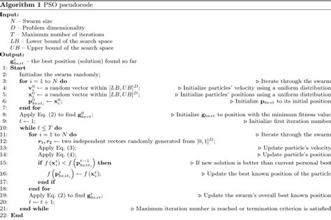 粒子群优化算法及其应用：系统综述 archives of computational methods in engineering x mol