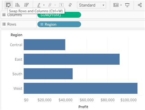 More Ways To Make Beautiful Bar Charts In Tableau
