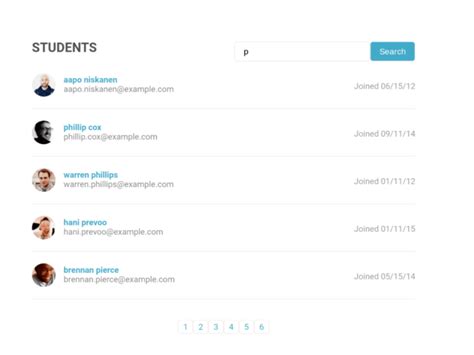 Bootstrap Notification Bar With Close Button — Codehim