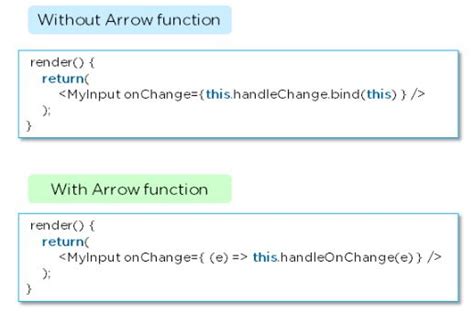 Top 65 React Js Interview Questions And Answers For 2025