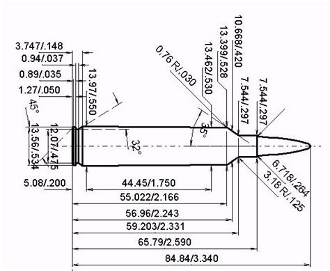 Caliber 26 Nosler Reloading Data