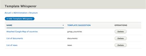 Template Whisperer Drupal Org