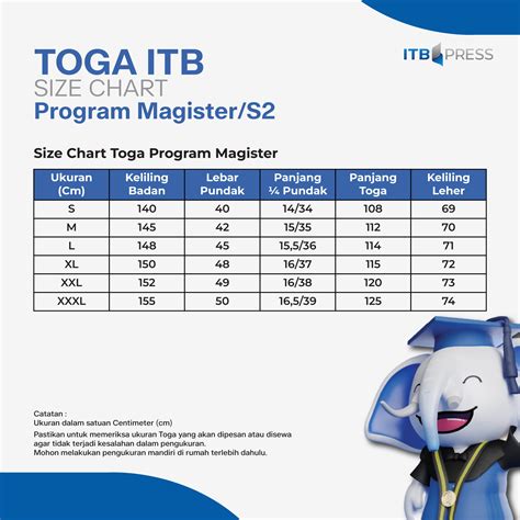 Sewa Toga Wisuda S2 Itb Itb Press