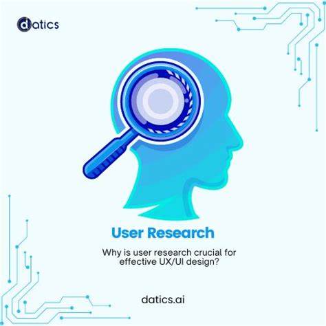 Chris Nolen On Linkedin Userresearch Uxdesign Uidesign