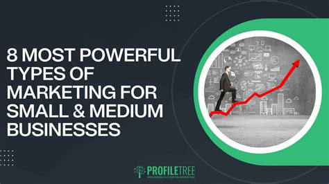 8 Most Powerful Types Of Marketing For Small And Medium Businesses And Why They Are Important