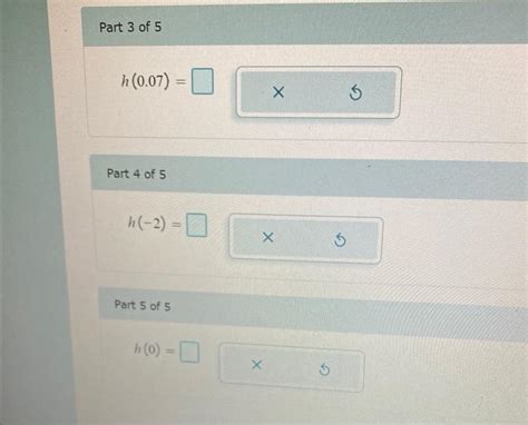 Solved Evaluate The Function For The Given Values Of X Chegg