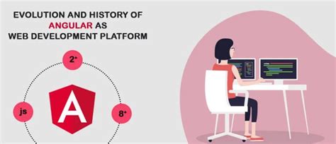 Evolution and History of Angular as a Web Development Platform – iFour Technolab