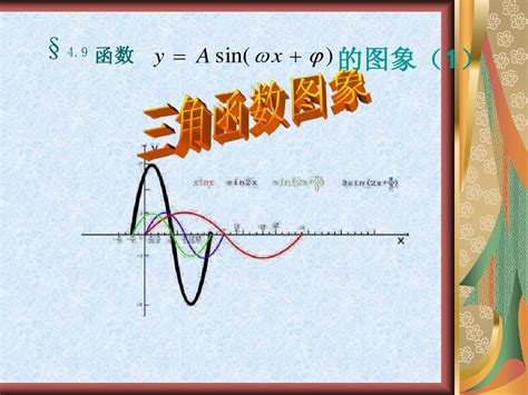 高一数学《三角函数图像》ppt课件[1] Word文档在线阅读与下载 免费文档