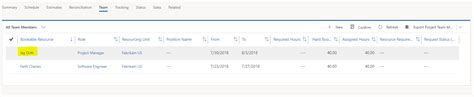 Manage Resources Microsoft Learn